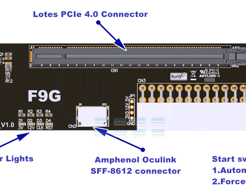 Dock Egpu Oculink Adt Link F9g F9g Bk7 F9934 50cm Pcngon