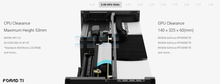 Vỏ case máy tính Mini ITX FormD T1 - Pcngon