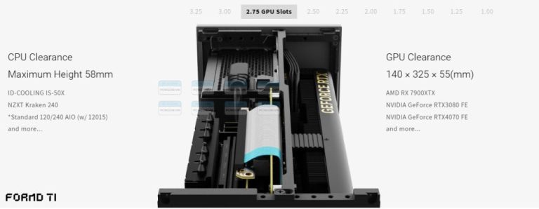 Vỏ case máy tính Mini ITX FormD T1 - Pcngon