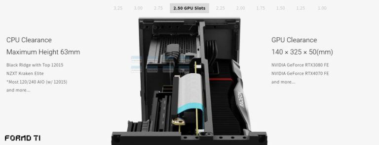 Vỏ case máy tính Mini ITX FormD T1 - Pcngon