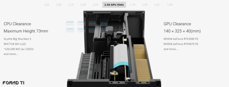 Vỏ case máy tính Mini ITX FormD T1 - Pcngon