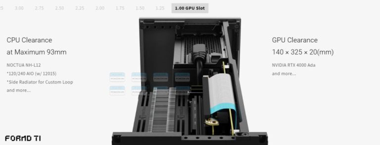 Vỏ case máy tính Mini ITX FormD T1 - Pcngon