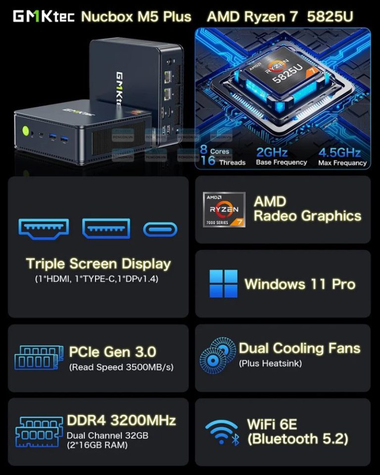 Máy tính Mini PC GMKtec M5 Plus AMD Ryzen 7 5825U - Pcngon
