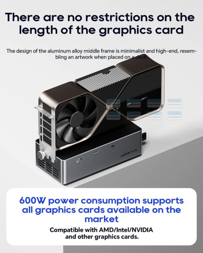 Dock eGPU OCuLink Aoostar AG02 OcuLink USB4 (Kèm nguồn 800W) - Pcngon