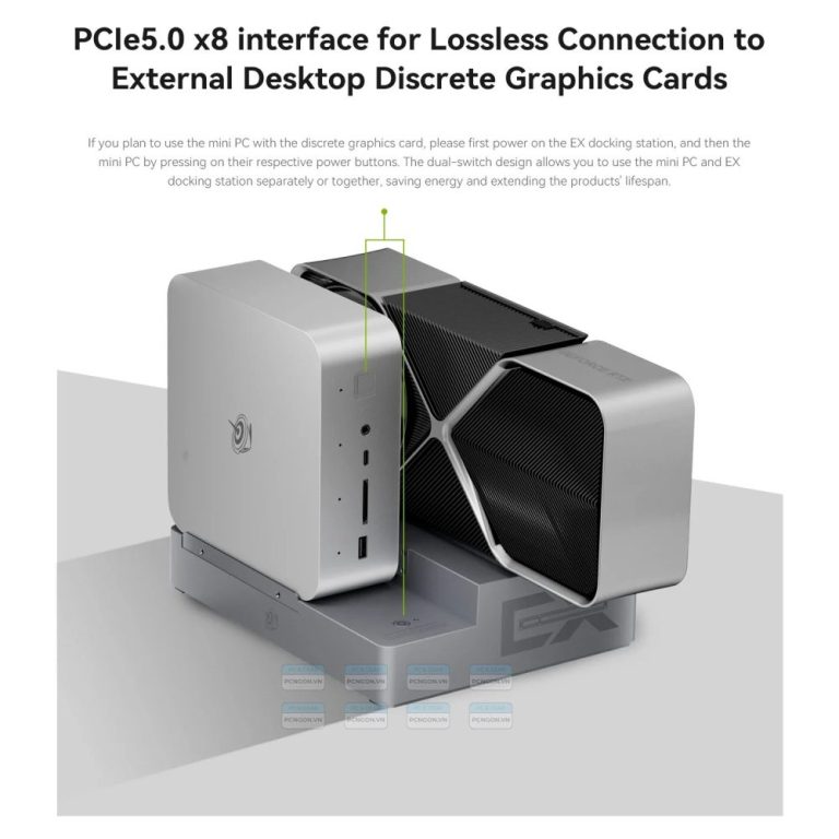 Dock eGPU đa năng Beelink EX Pro - Pcngon