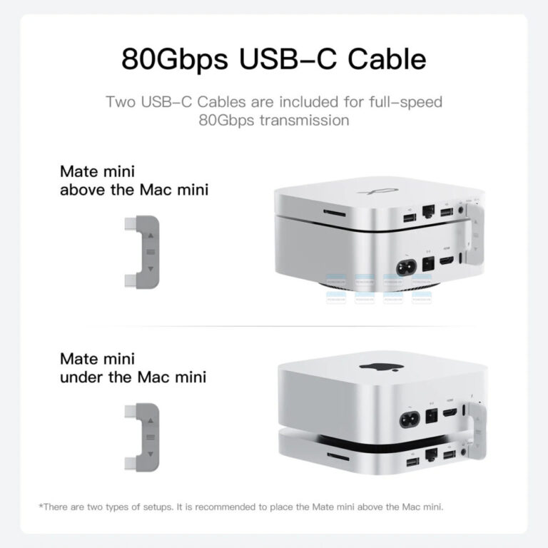 Dock Beelink Mate Mini 80Gbps - Pcngon