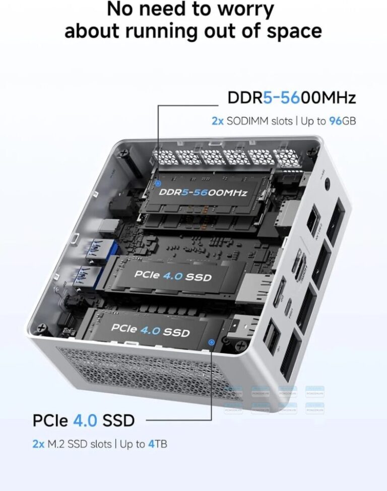 Máy tính Mini PC Minisforum UM880 Plus AMD Ryzen 7 8845HS (16G/1TB ...